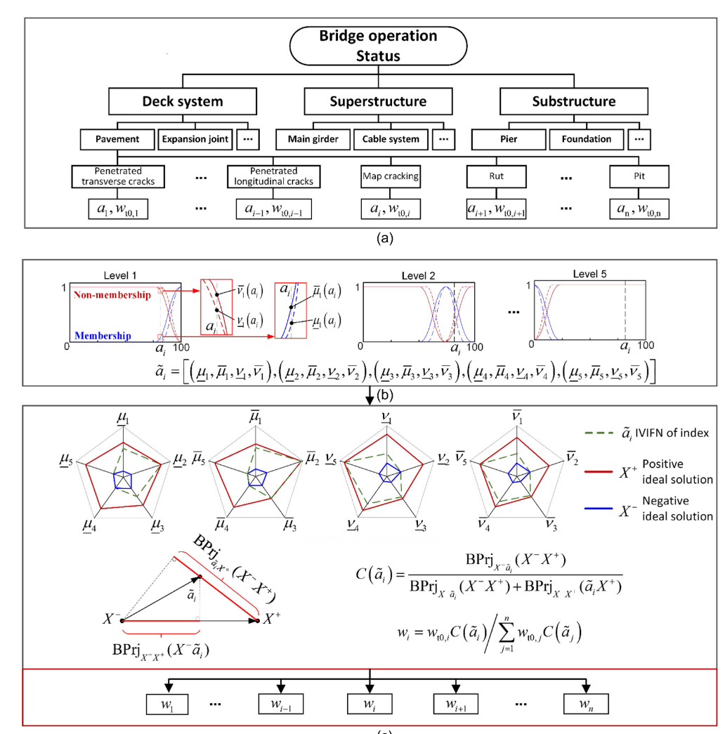 SHEN Zhijing (沈芷菁) - Homepage